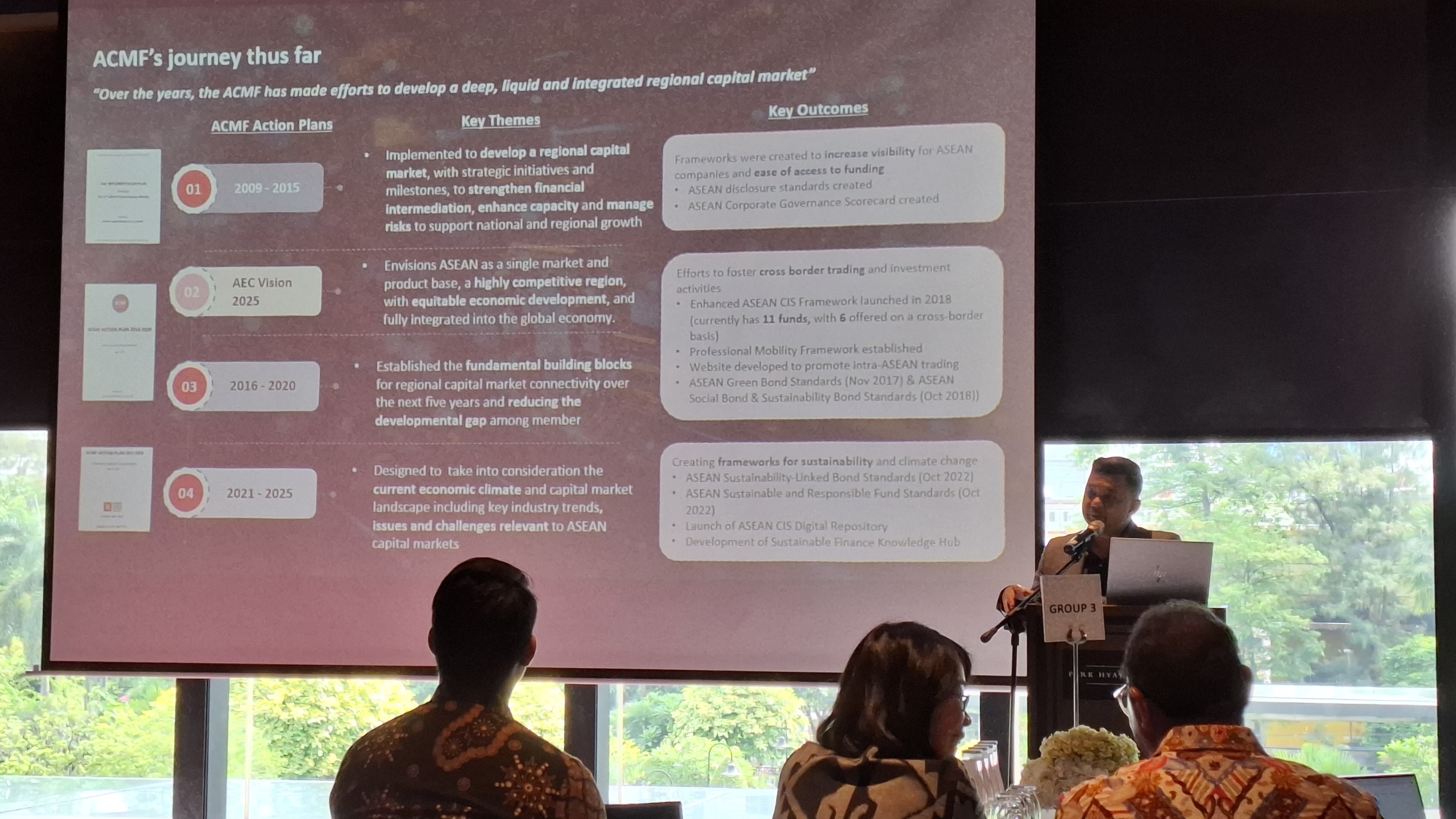 ERIA Co-Hosts Indonesian Visioning Workshop to Develop ACMF Action Plan ...