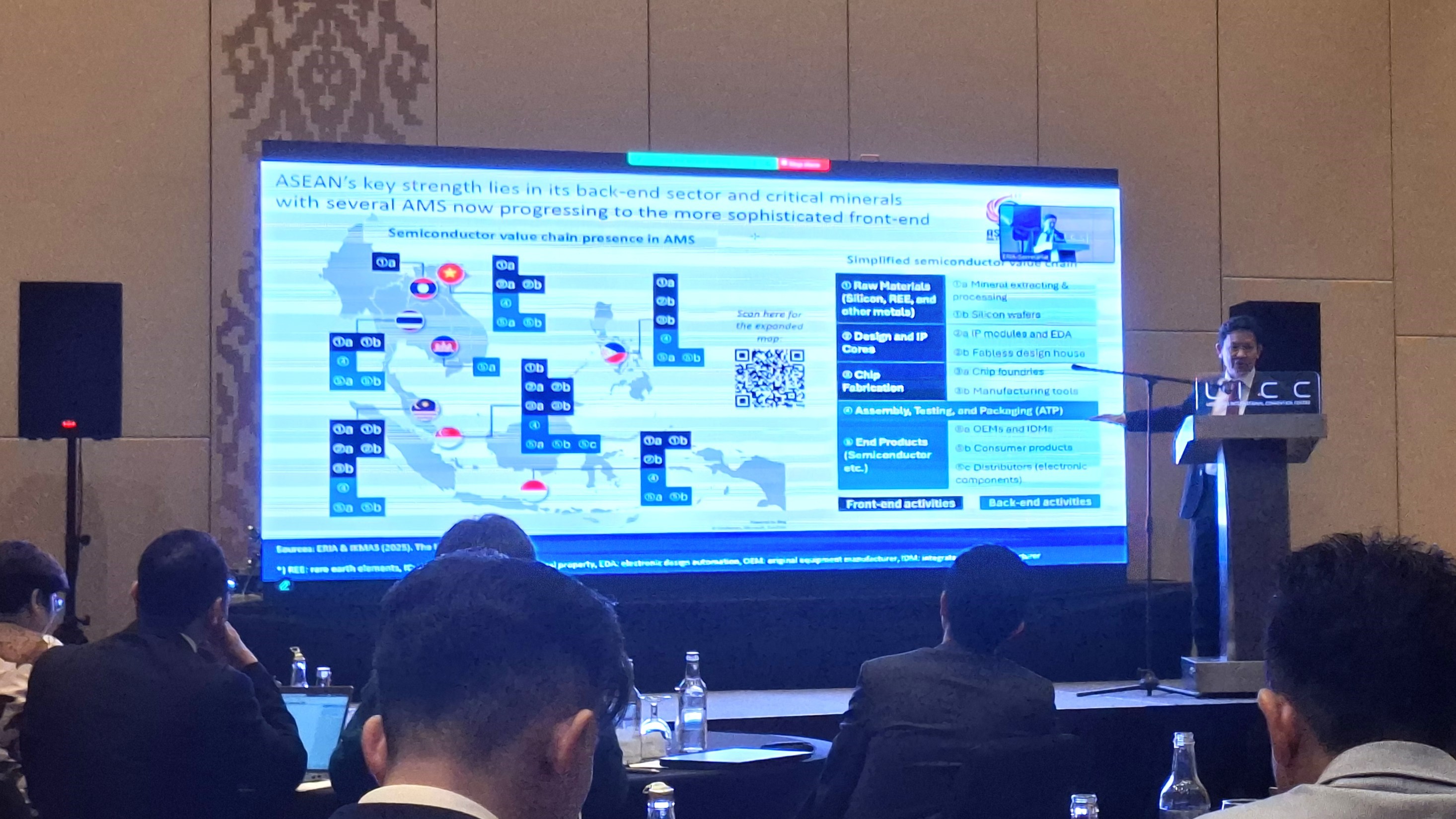 ERIA–UKM Workshop Charts Path to a Resilient and Integrated ASEAN ...